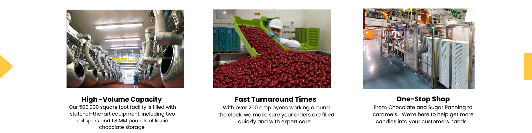 Home Sconza Chocolates