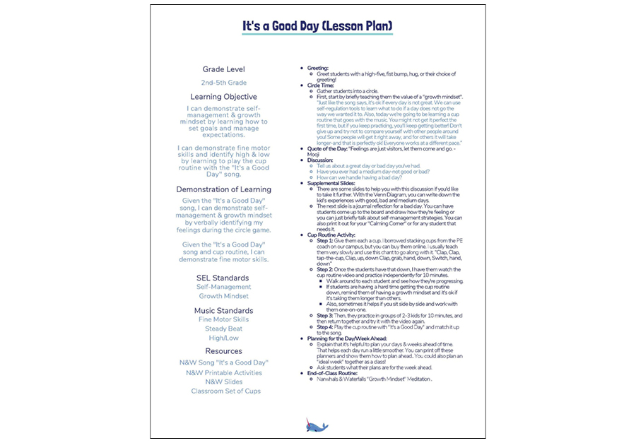 FULL CIRCLE SEL CURRICULUM Resource Companion Interactive eBook Music ...