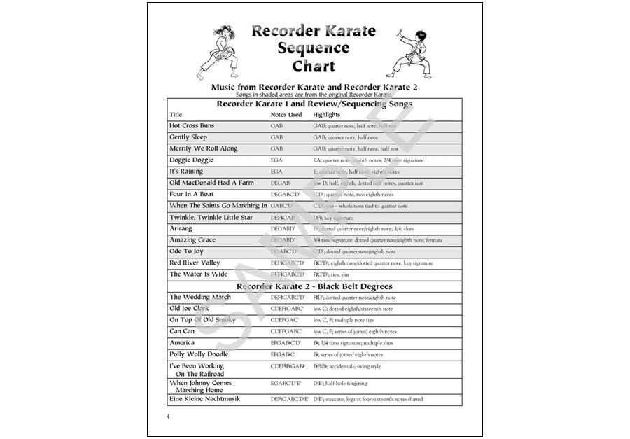 RECORDER KARATE 2 Downloadable Kit Music in Motion