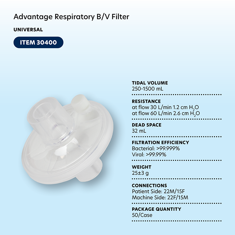 Advantage Filter, Universal Respiratory BV Filter